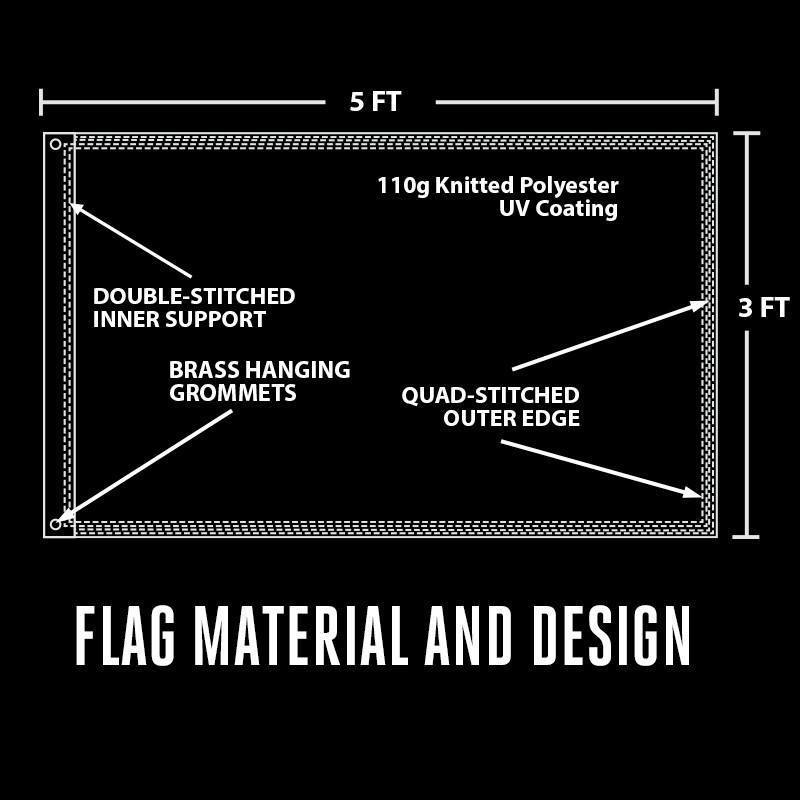 Pineland Resistance Forces Flag – American Marauder